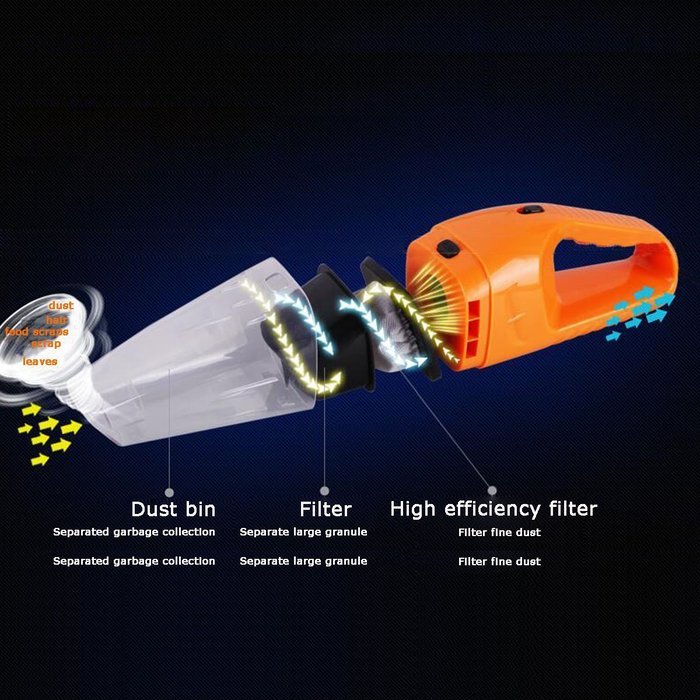 Grikey High Power 100W Wet Dry Car Use Vacuum Cleaner Portable Dust ...