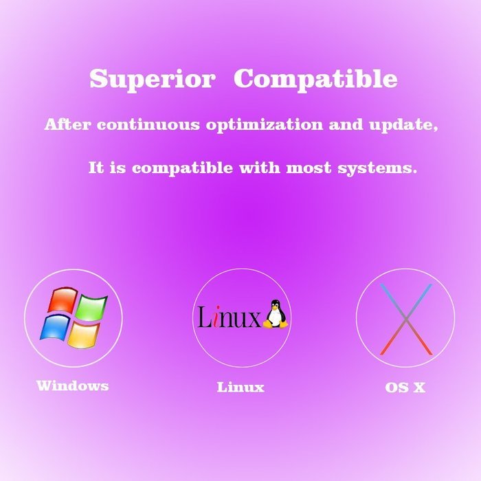 LinkS HD Video Capture Dongle USB3.0 Drive Free High Definition HDMI ...