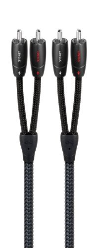 AudioQuest - Sydney RCA-to-RCA 0.6m free image download