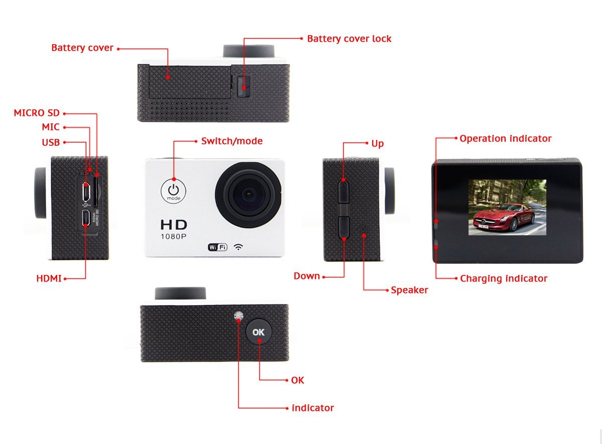 Black View Dv200 Novatek 1080p 30fps 12 Mega Pixels H.264 1.5 Inch 170 ...