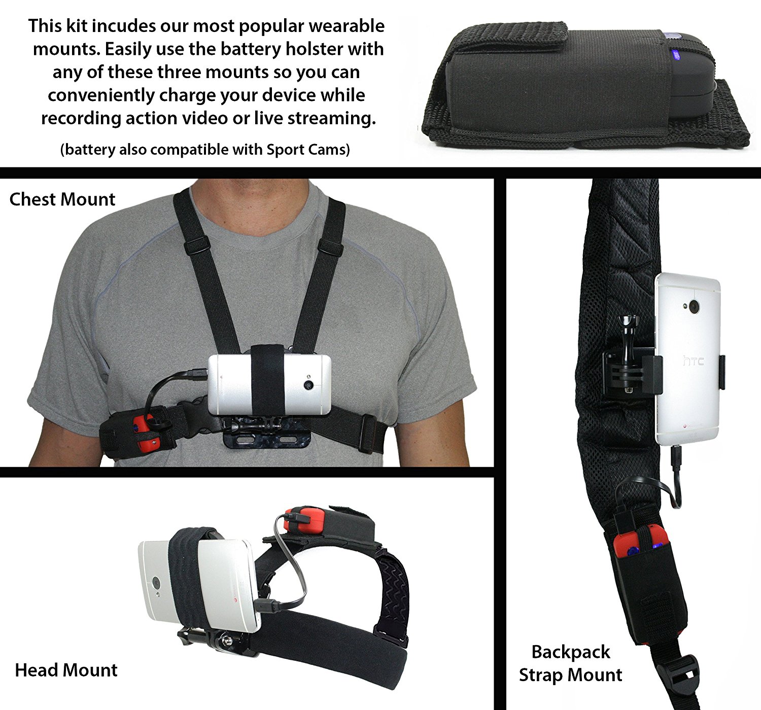 Action Mount Wearable Head Mount for Smartphone. Easily Record Action ...