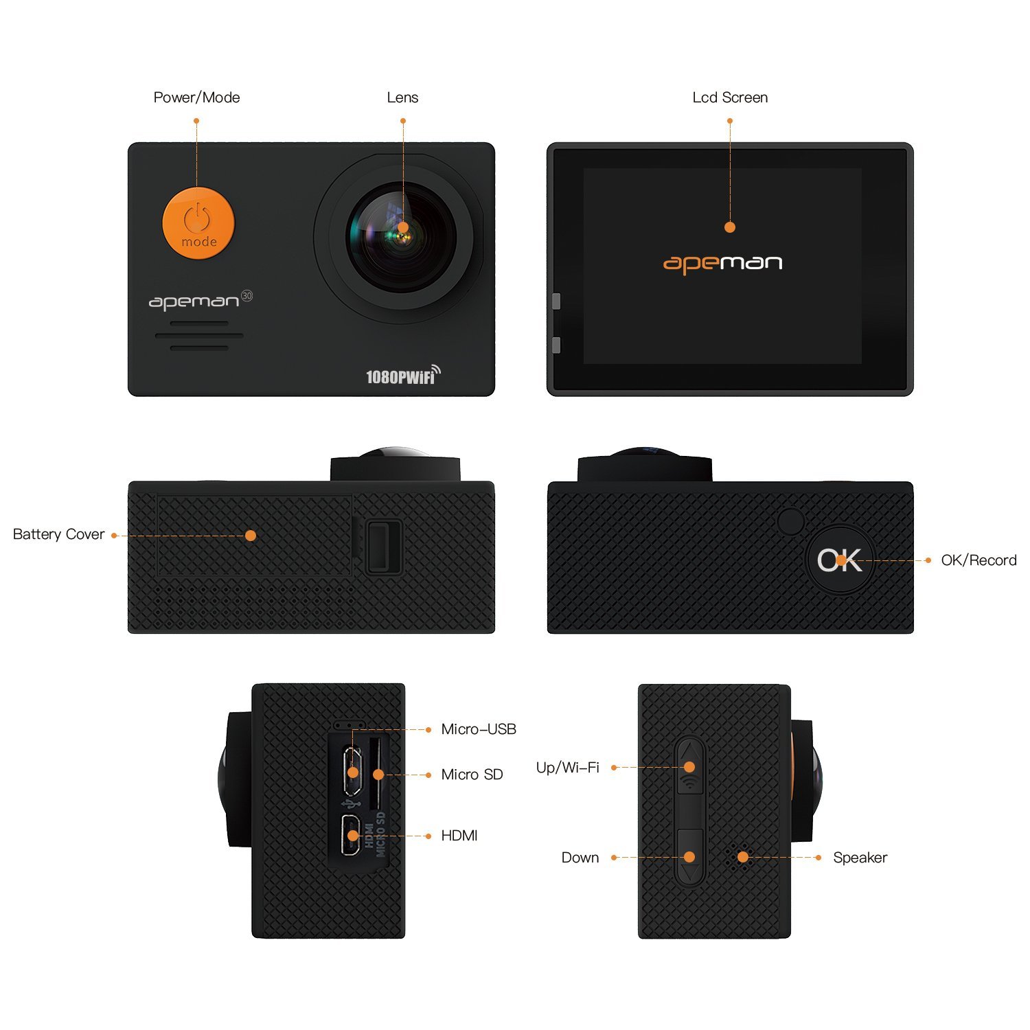 APEMAN Action Camera, Sport Camera Wi-Fi 1080p HD Waterproof Action Cam ...