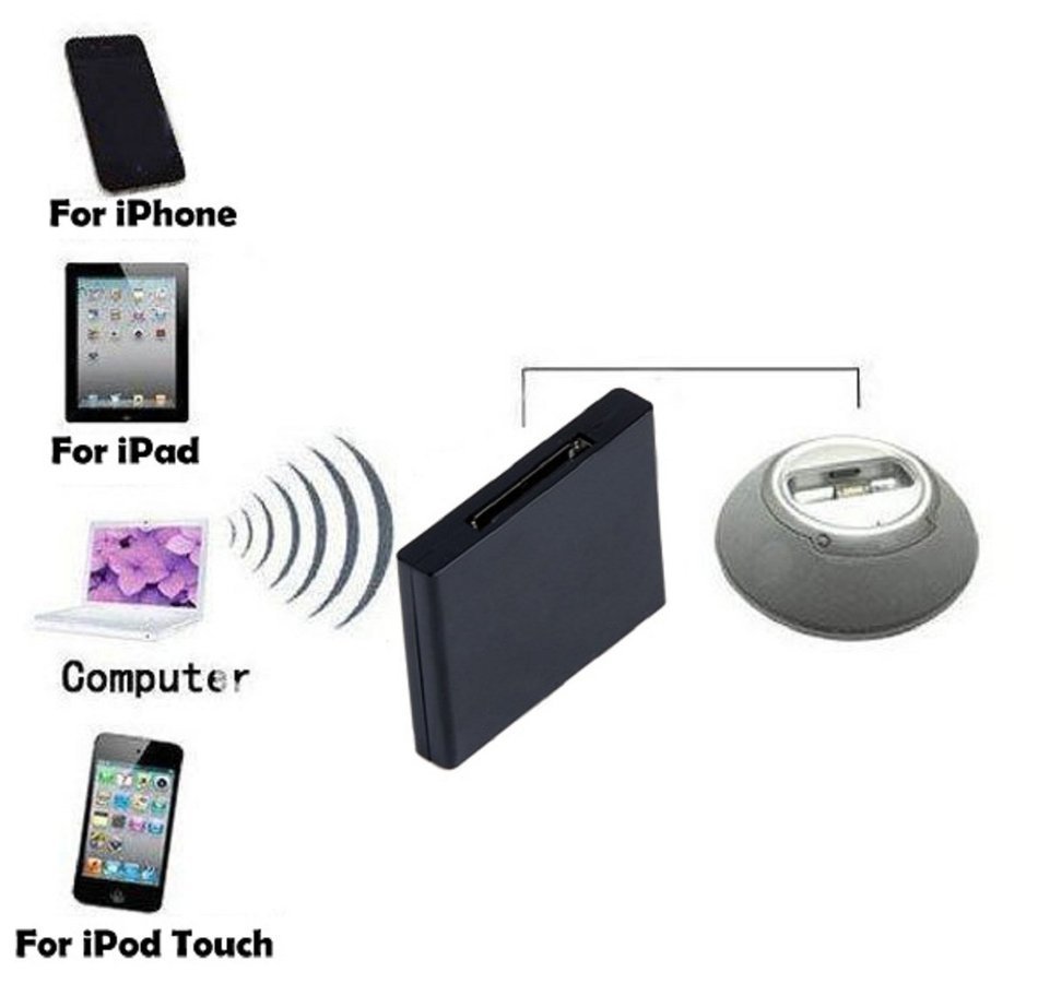 Eshion Bluetooth A2DP Music Receiver Audio Adapter for ipad iPod iPhone ...