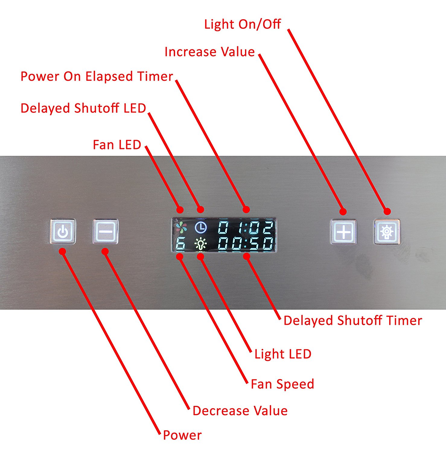 Awoco 36" RH-IG10 Stainless Steel Island Mounted 6 Speeds 900CFM Range ...