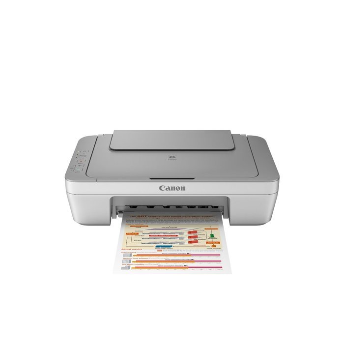 Canon PIXMA MG2420 Inkjet Photo Printer, Copy/Print/Scan N5 free image ...
