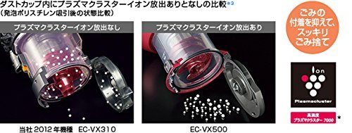 SHARP cyclone cleaner EC-VX500-R N6 free image download