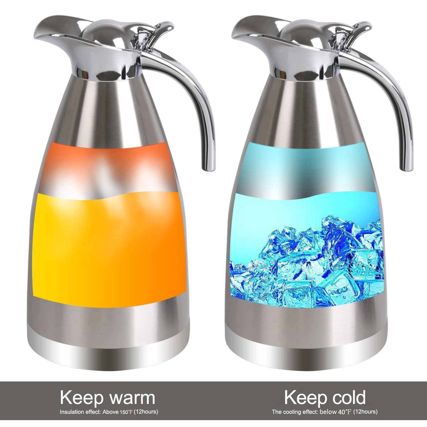 Panesor 2.2 Liter(75 Ounce) Thermal Coffee Carafe Stainless Steel ...