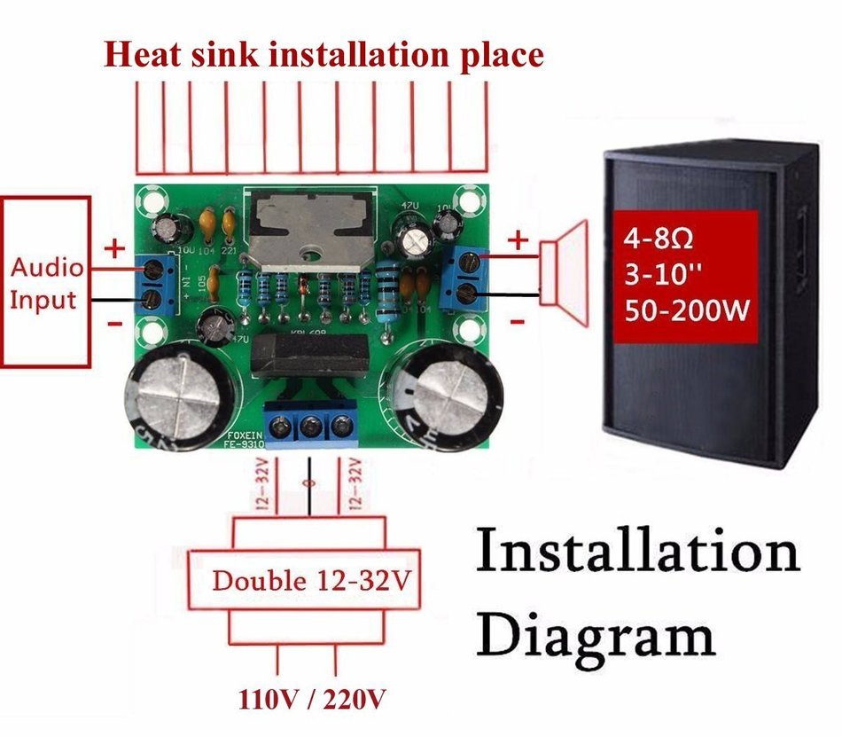 Qianson TDA7293 85W 100W Mono Channel Audio Power Amplifier Board AC ...