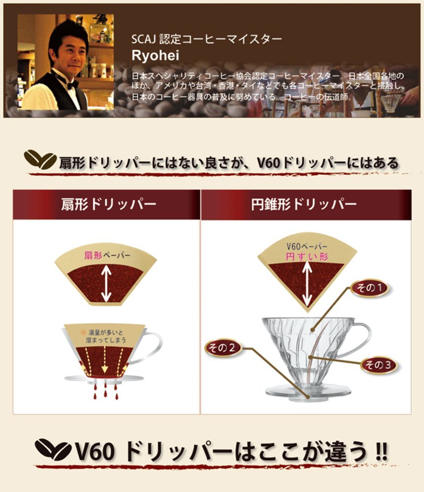 Hario V60 Series - Clear Drip Coffee Brewing Set & 100 Extra Filters ...