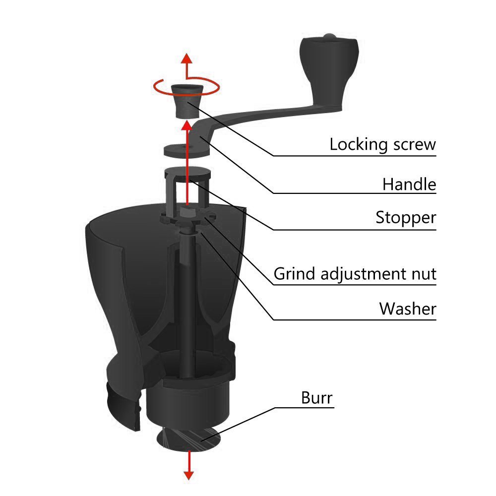Coffee Grinder, Aidodo Hand Burr Coffee Grinder Manual Coffee Grinder ...
