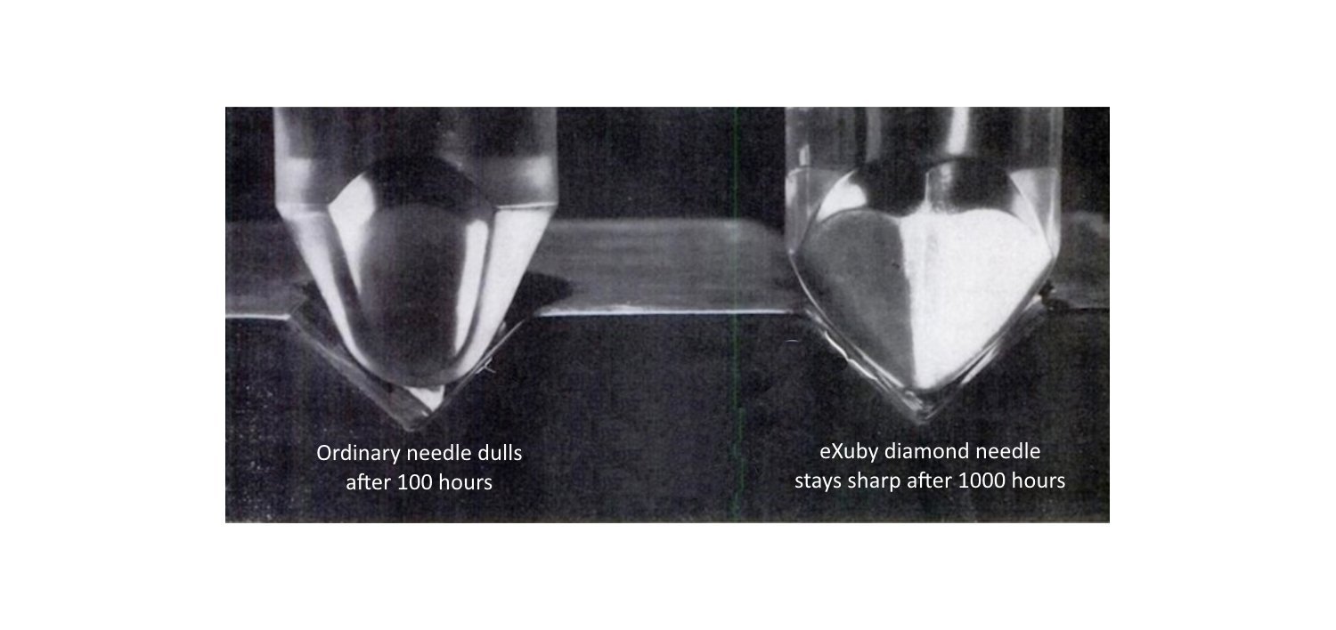 Record Player Needle W/ Diamond Tip - 3-pack - Treat Your Ears to ...