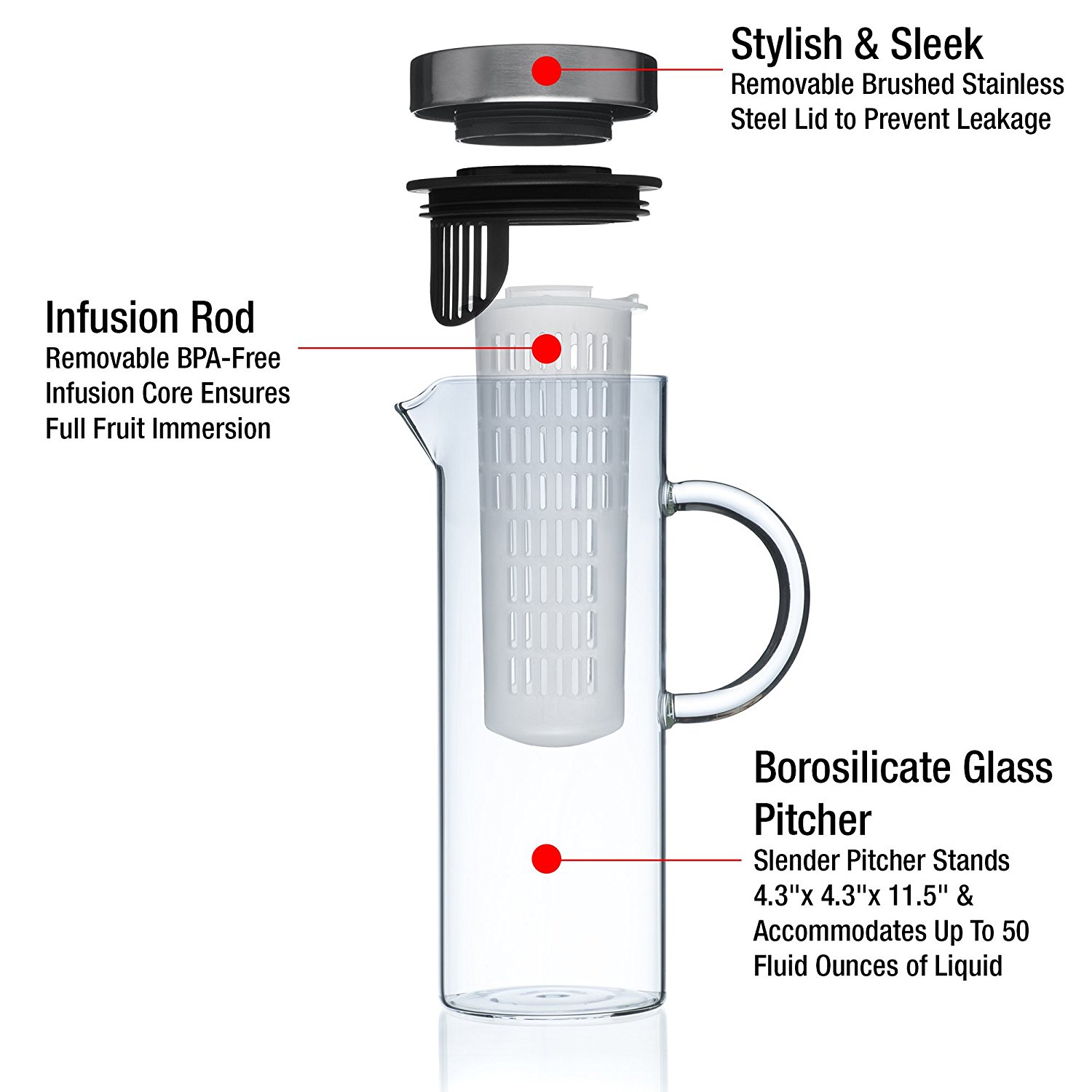 Glass Water Pitcher With Lid & Infuser Rod | Borosilicate Glass Carafe ...