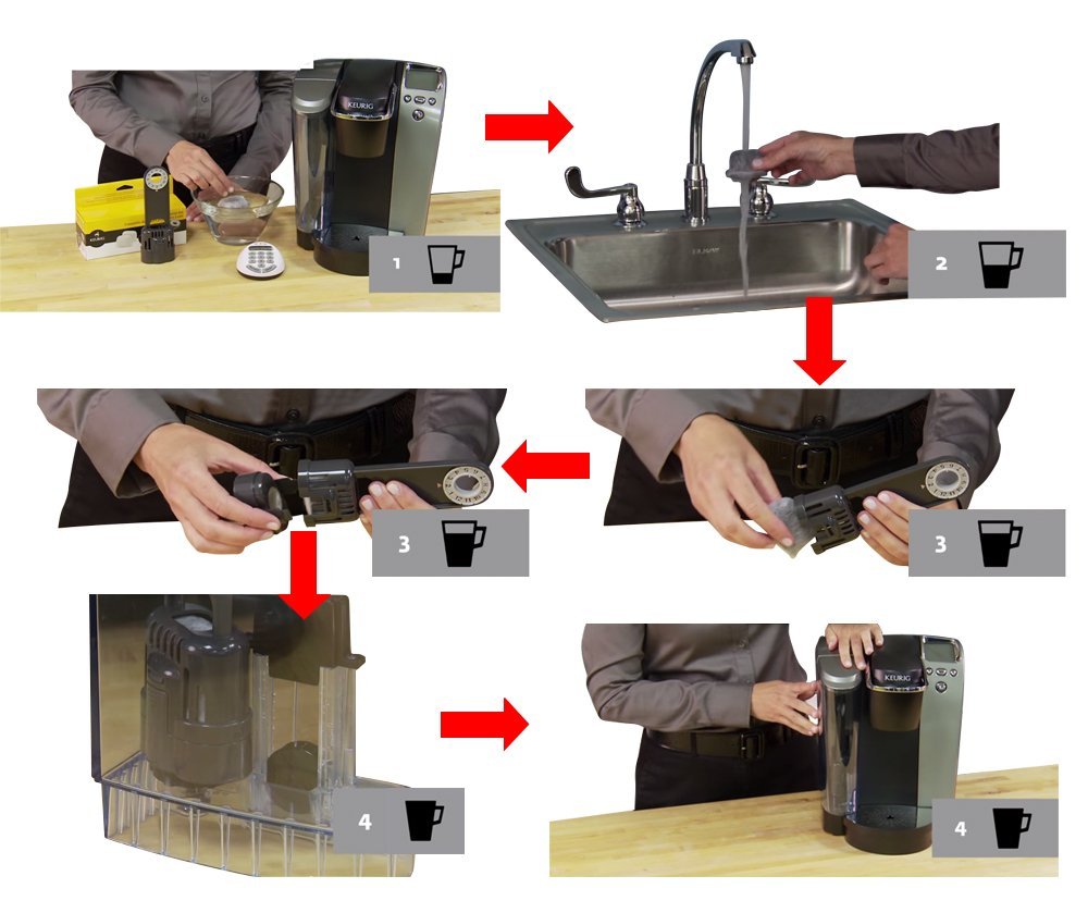 I CoffeeChai Keurig Water Filter Replacement, Charcoal Cartridges for ...