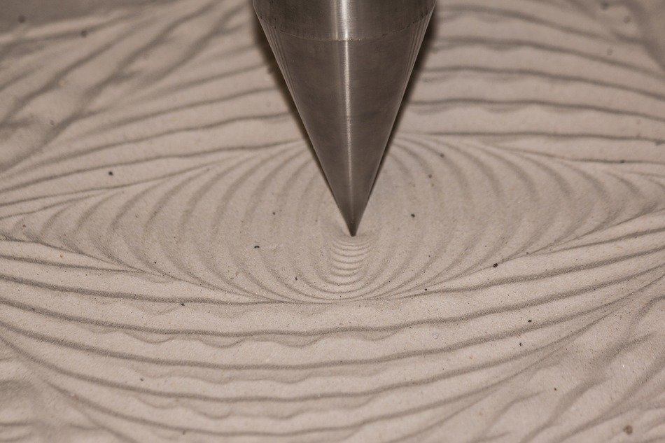 Foucault pendulum free image download