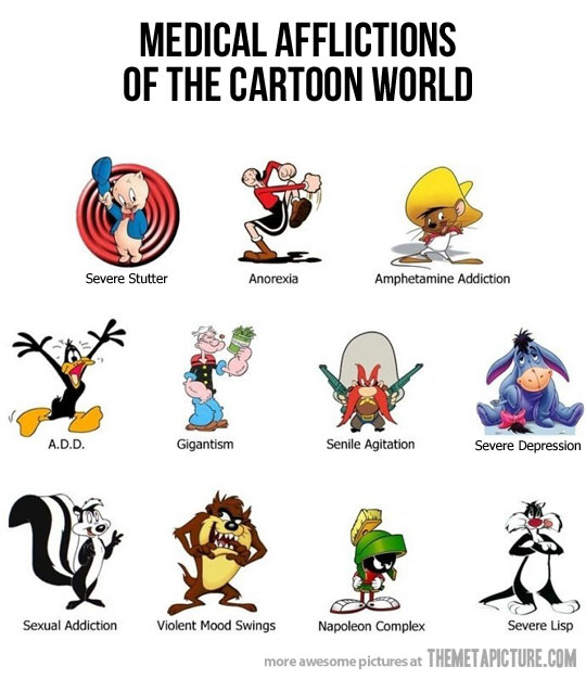 Weird Cartoon Characters Names Weird Cartoon Characters Names
