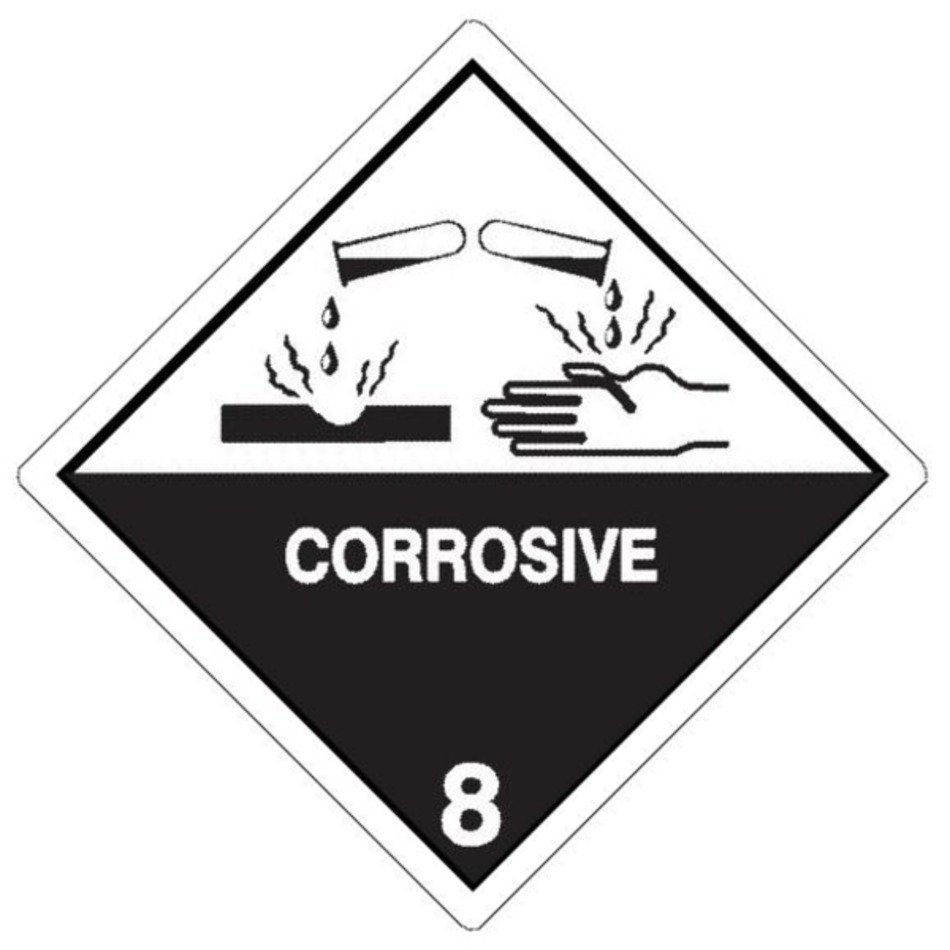 Corrosive Symbol Clip Art N3 free image download