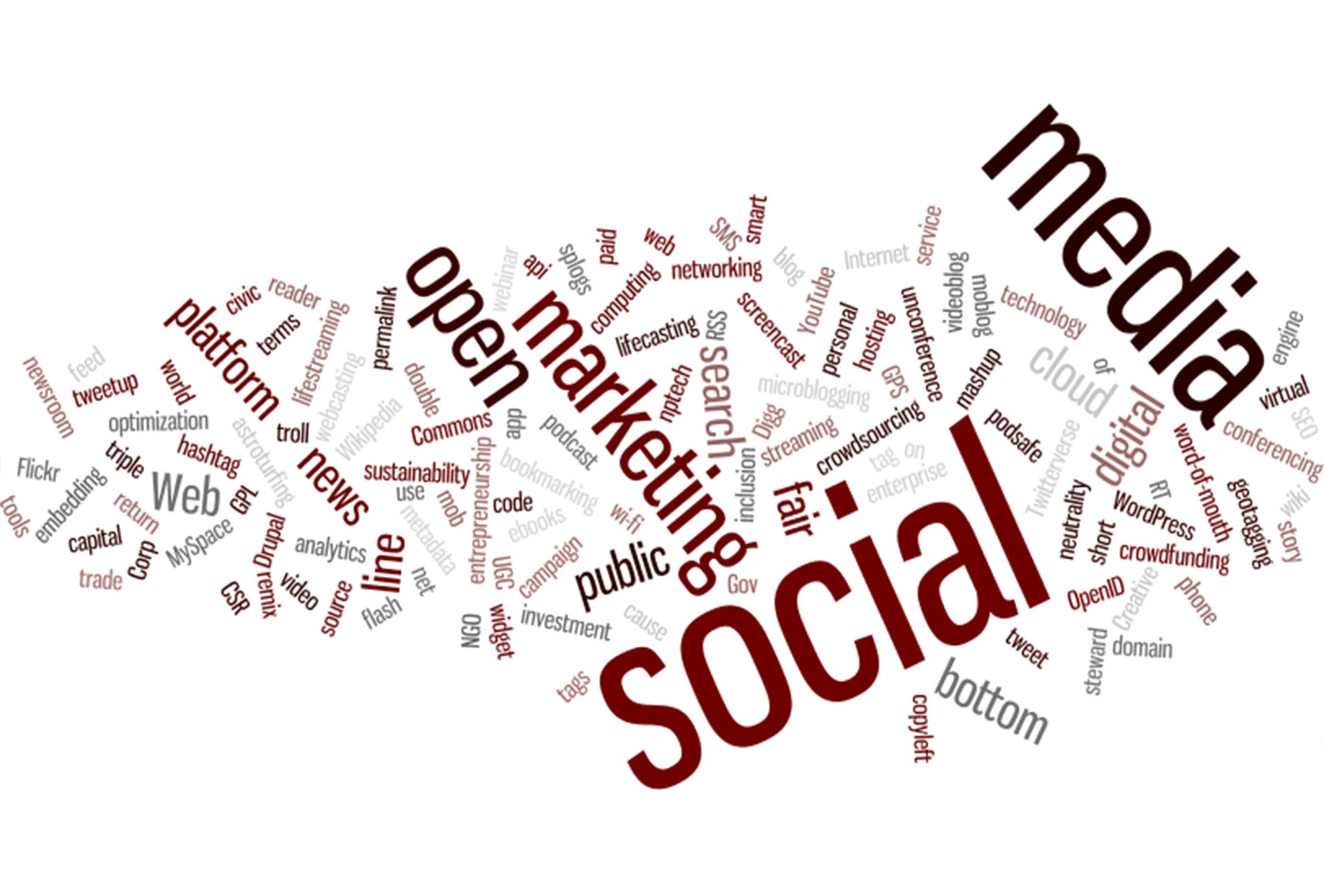 Tagcloud about networking free image download