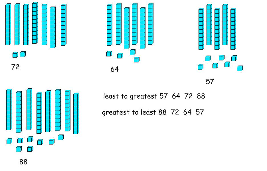 Base Ten Blocks blue drawing free image download