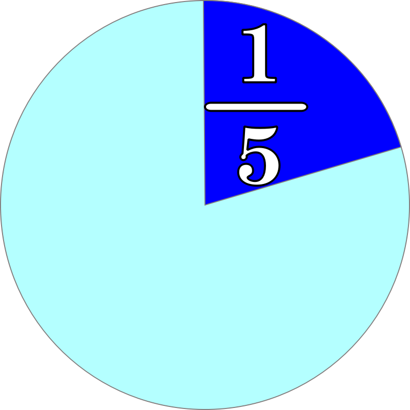 Fifth of the circle fraction free image download