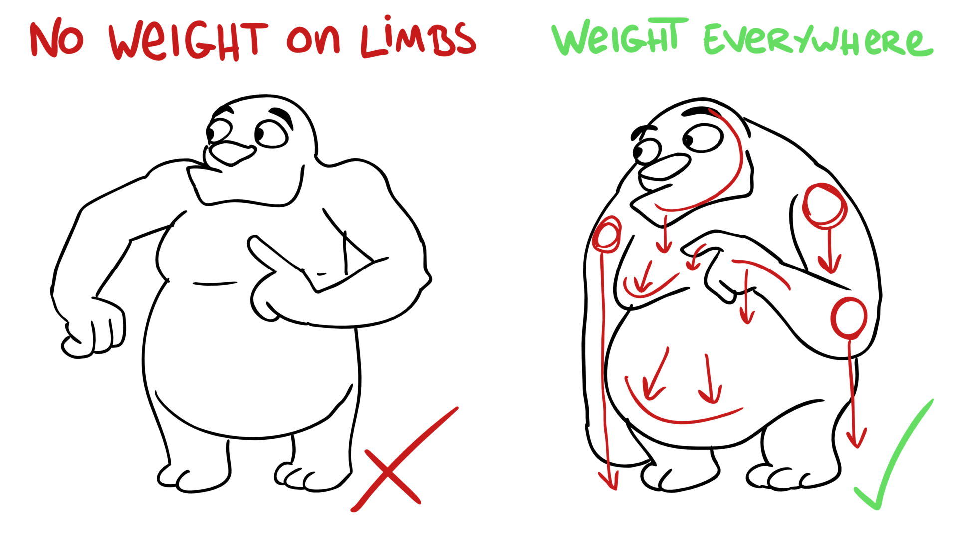 Different types of power free image download