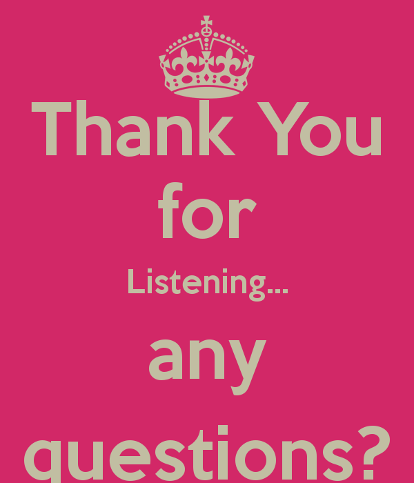 Thank You For Listening Any Questions free image download