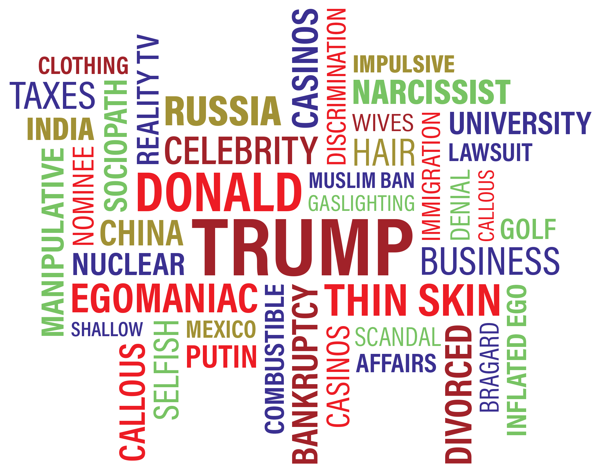 Trump donald word text drawing free image download