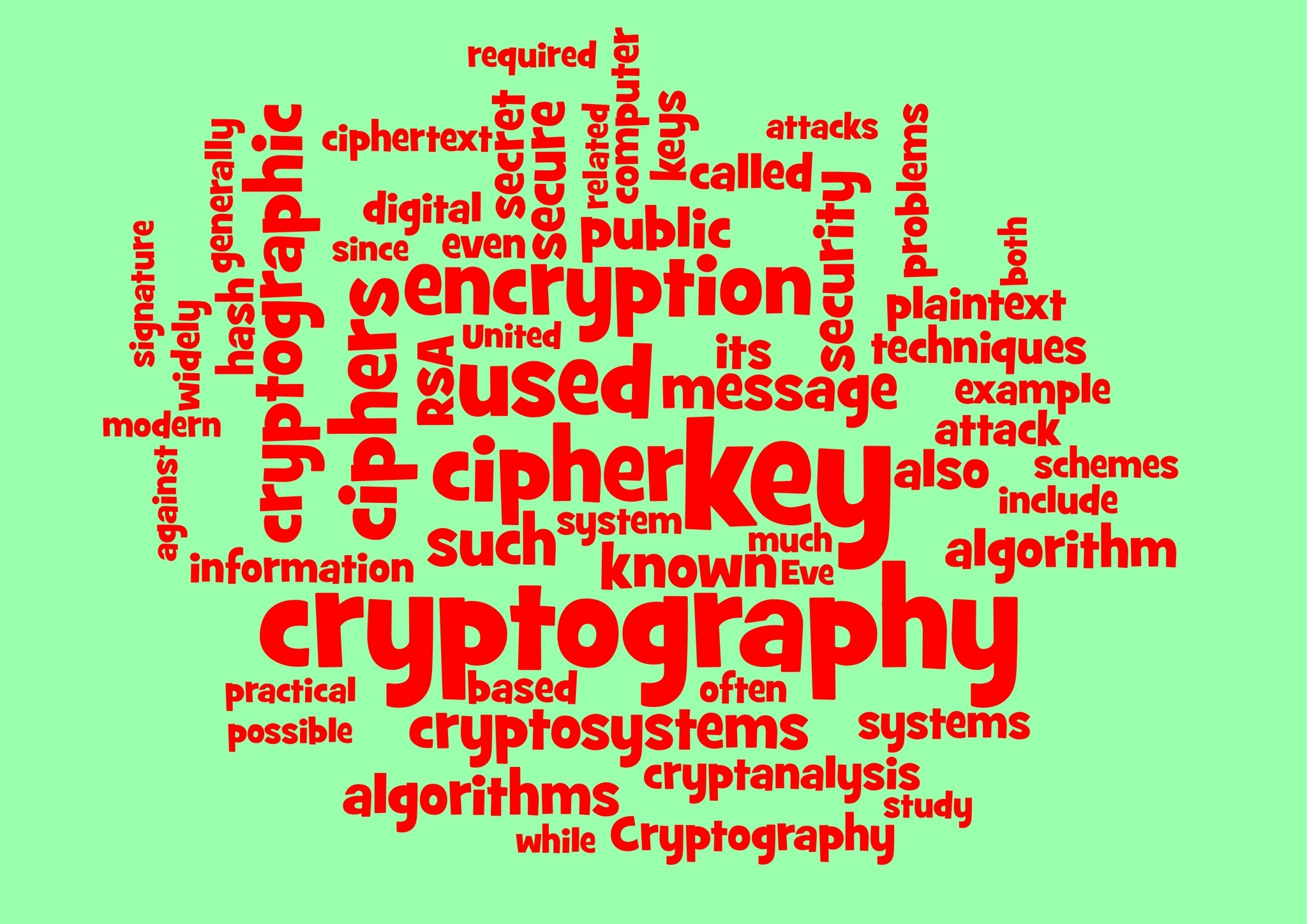 Cryptography encryption privacy free image download