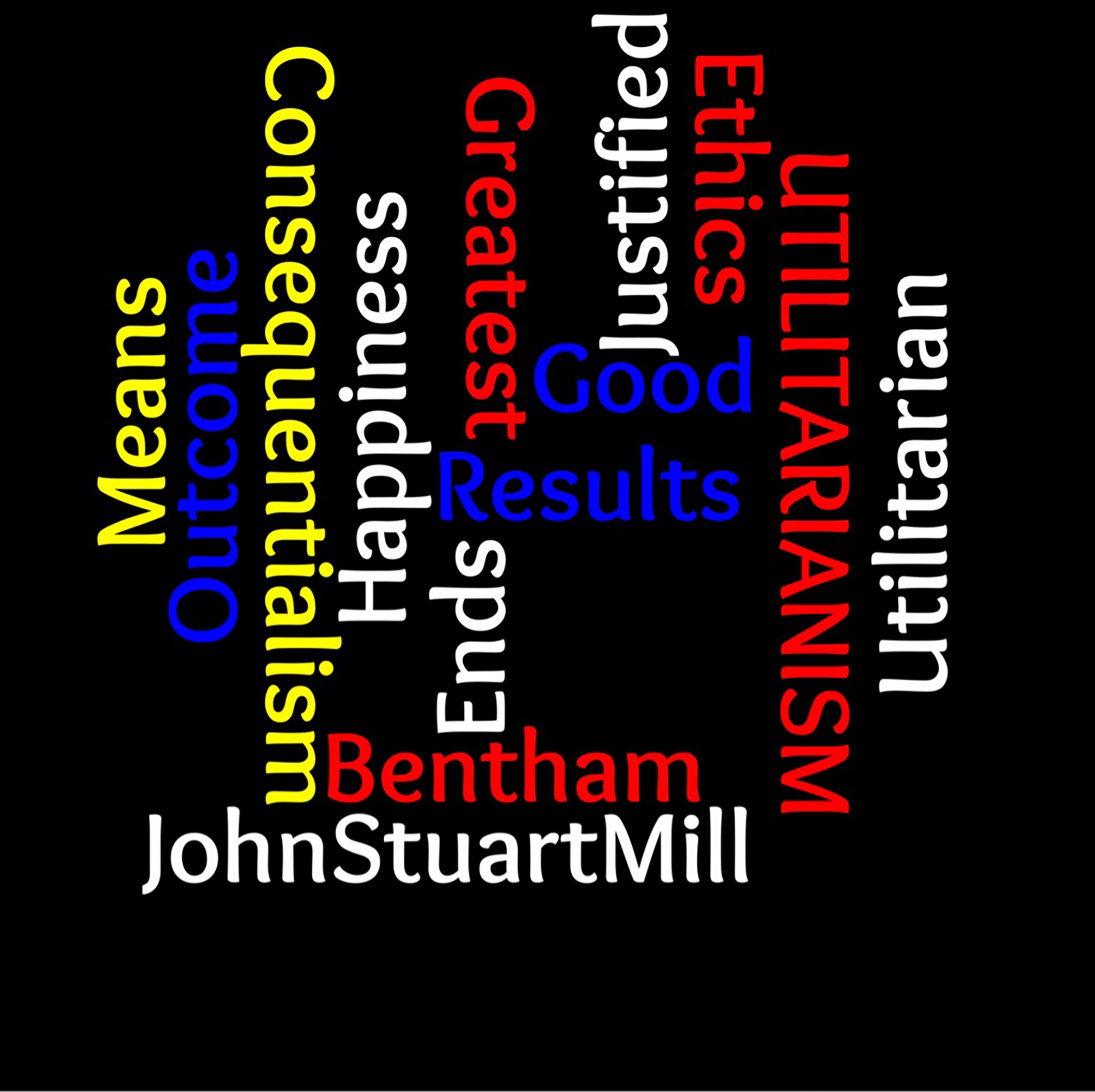 Ethics wordcloud mill font new free image download