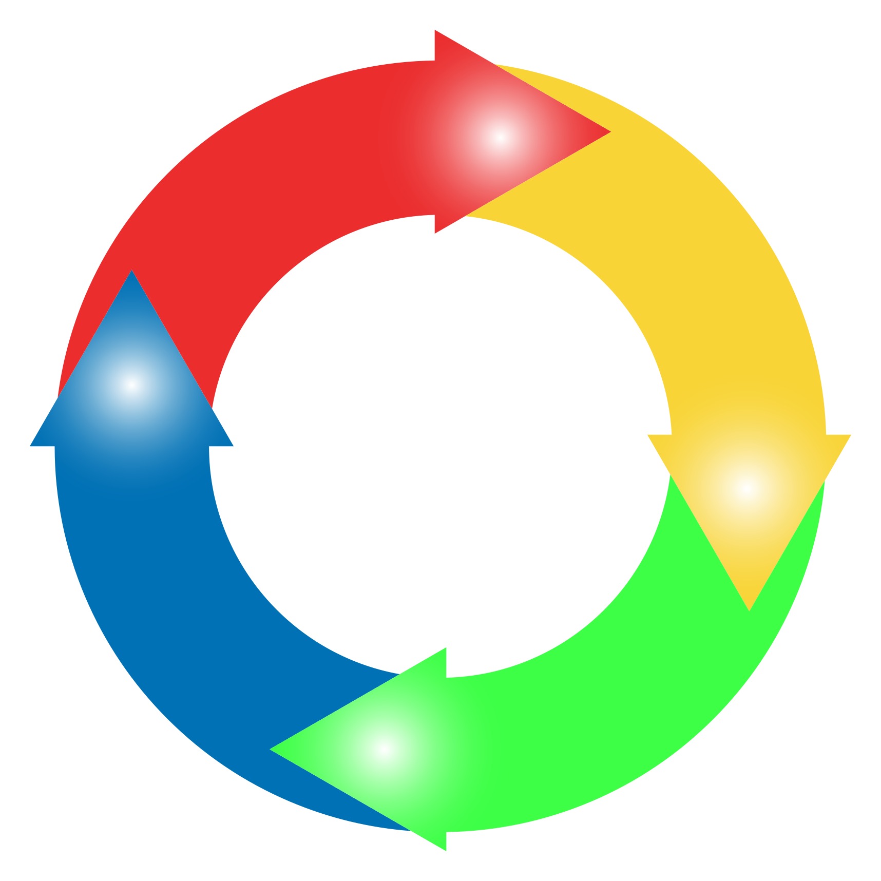 Circular arrows direction colorful free image download