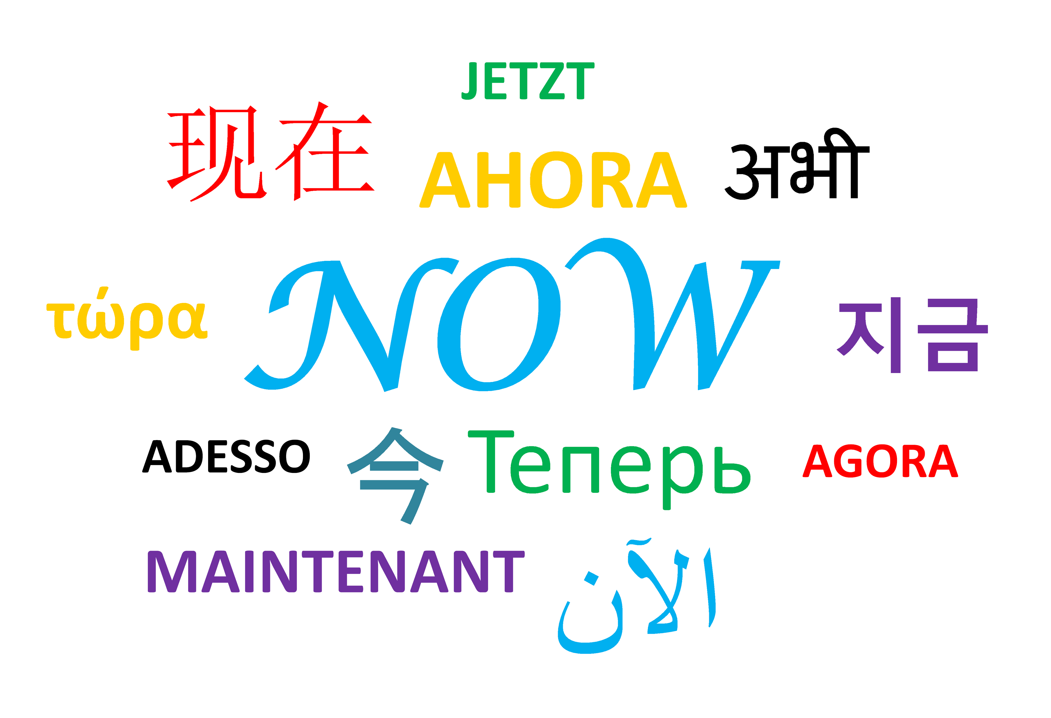 Now words languages text time free image download