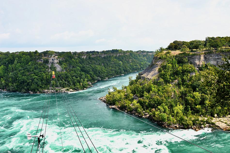 Niagara River Cable Car free image download