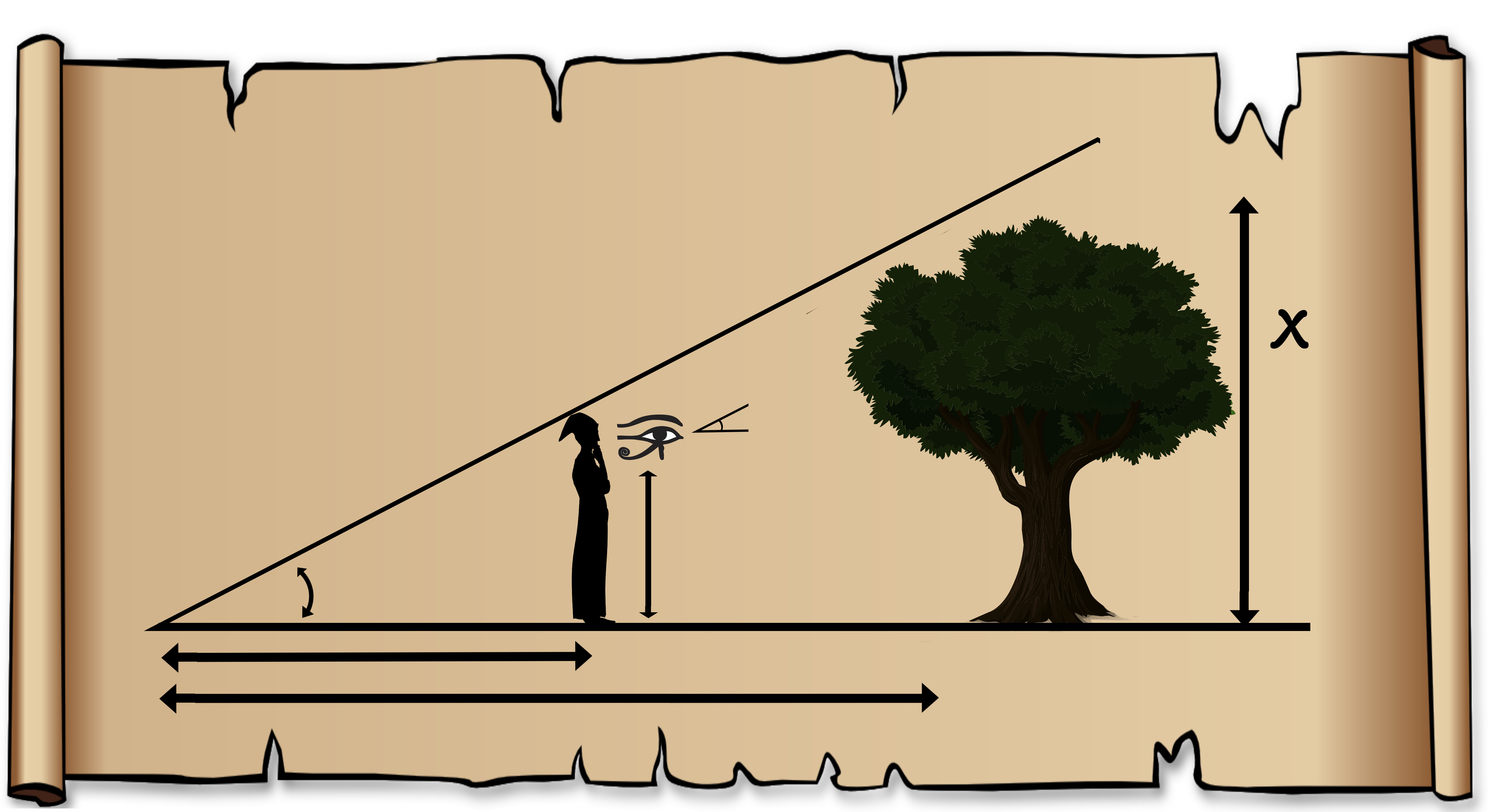 Forester triangle mathematics pay free image download