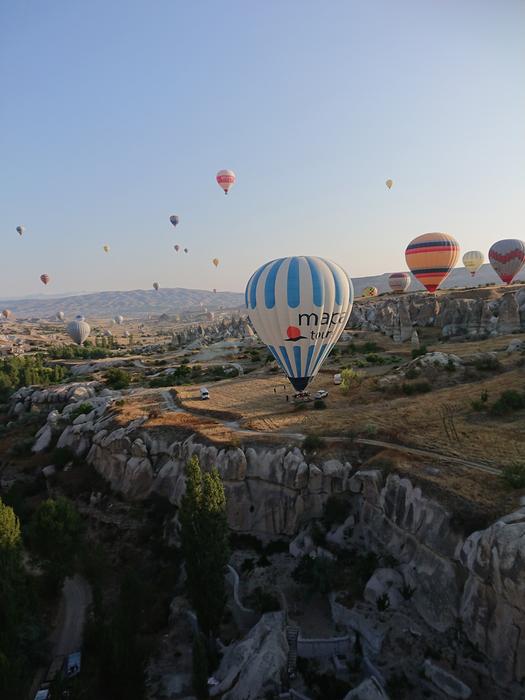 Balloon Kapadokya Famous free image download